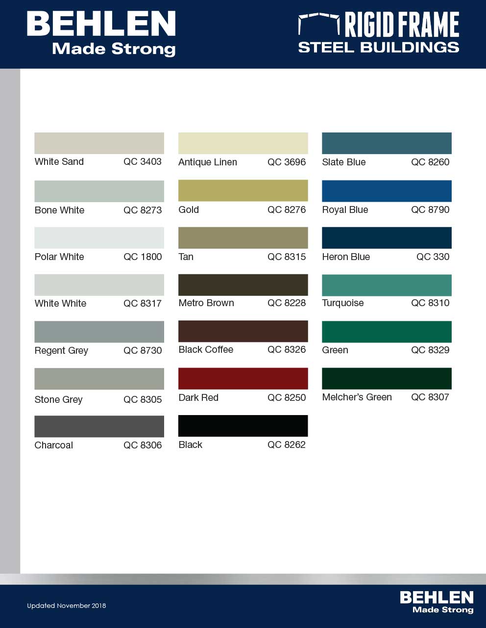 Behlen Industries - Manufactured Steel Building Solutions Technical ...